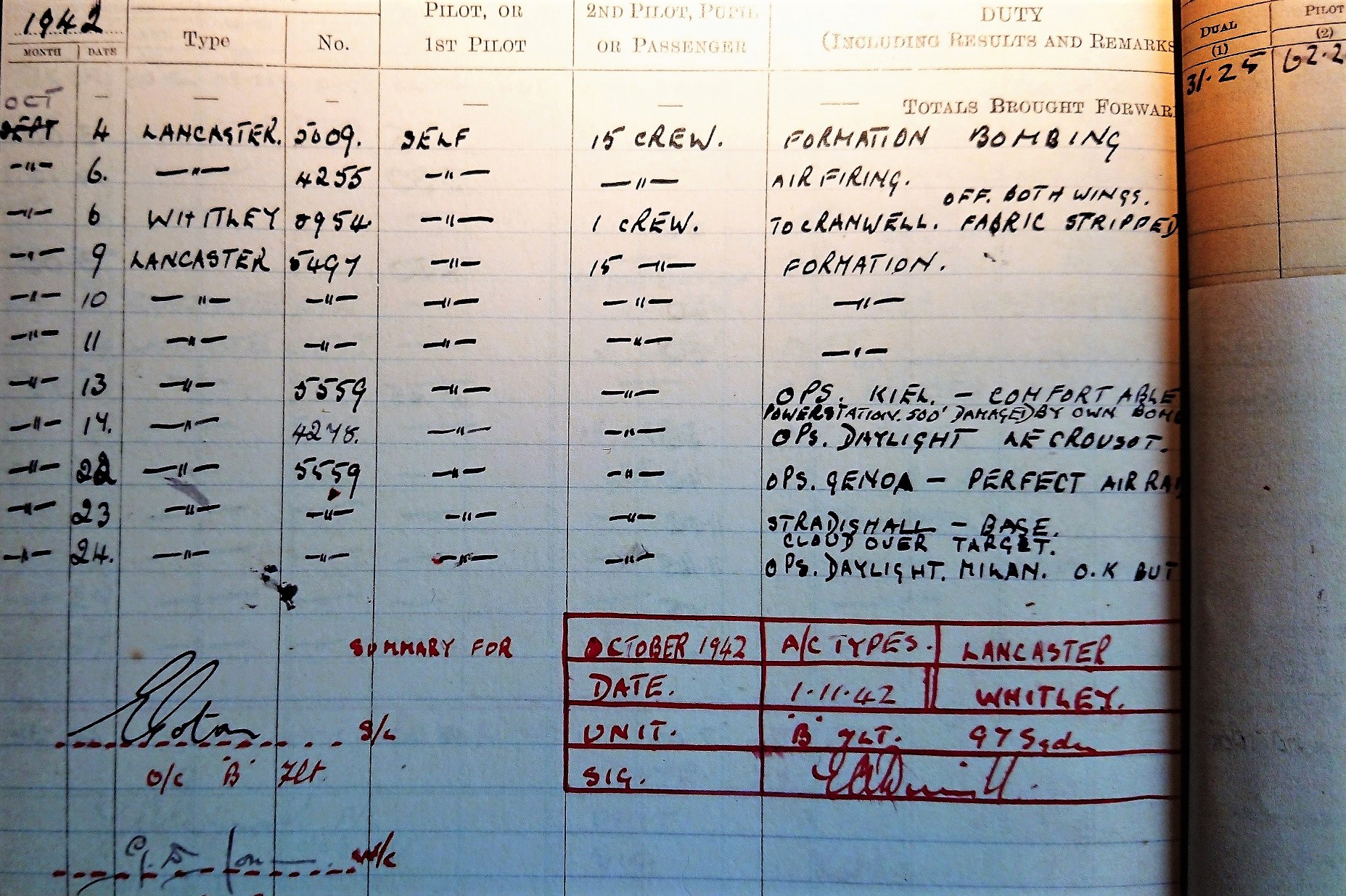Deverill and Le Creusot Op, 17 October 1942 – RAF PATHFINDERS ARCHIVE